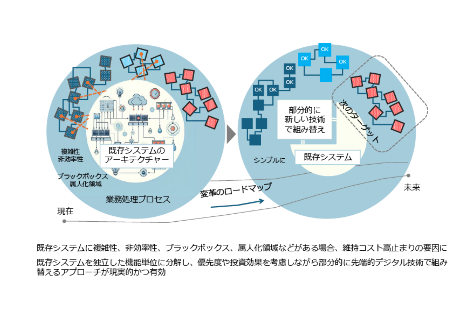 株式会社DNTI、株式会社日本創発グループの連結子会社に株式会社DNTI